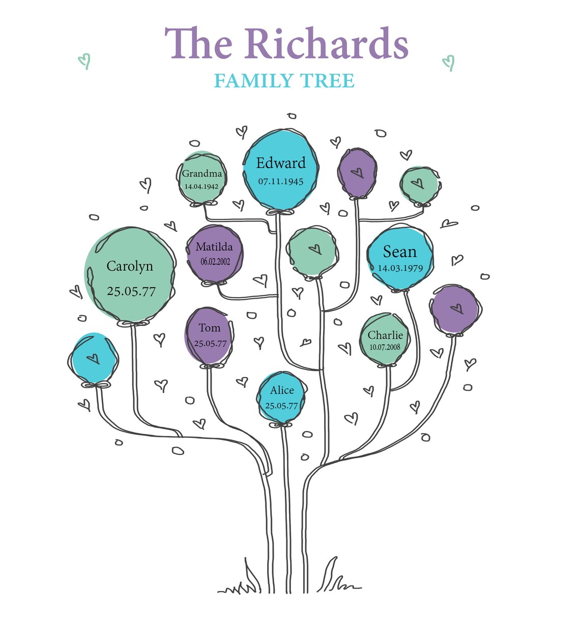 Personalised Family Tree Card Anniversary Card Anniversary - Etsy