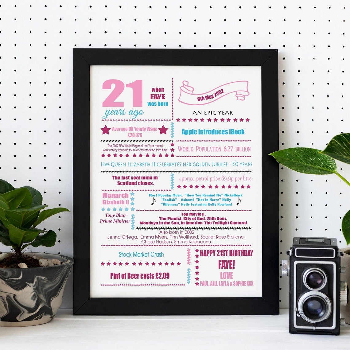 21st Birthday Word Art Print the Year You Were Born Print - Etsy