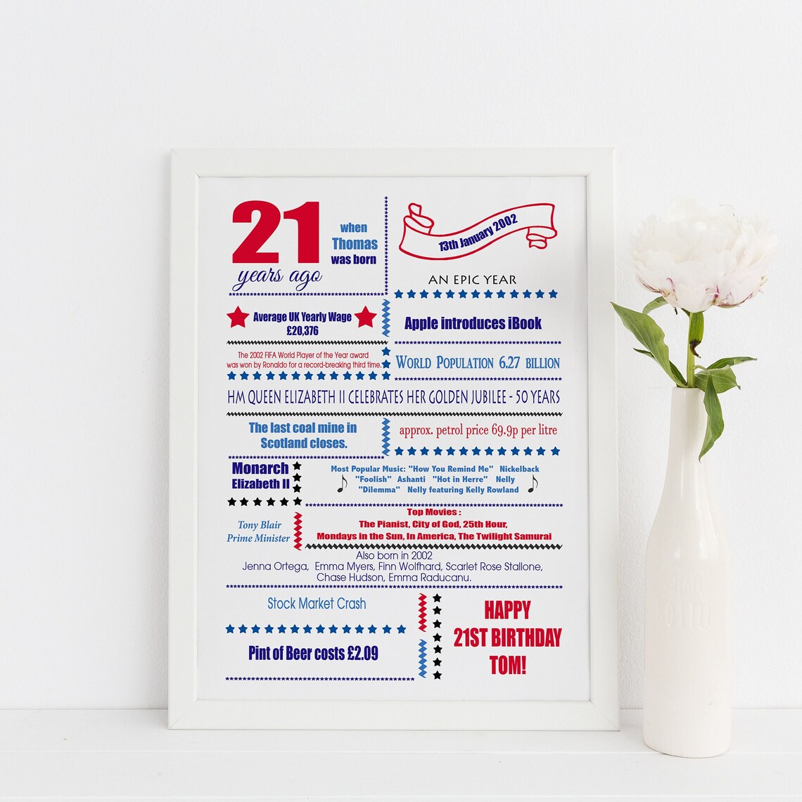 21st Birthday Word Art Print the Year You Were Born Print - Etsy