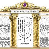 Creation, Bereshit, Bible, Hebrew, Jewish Art, Judaica, 7 Days of ...