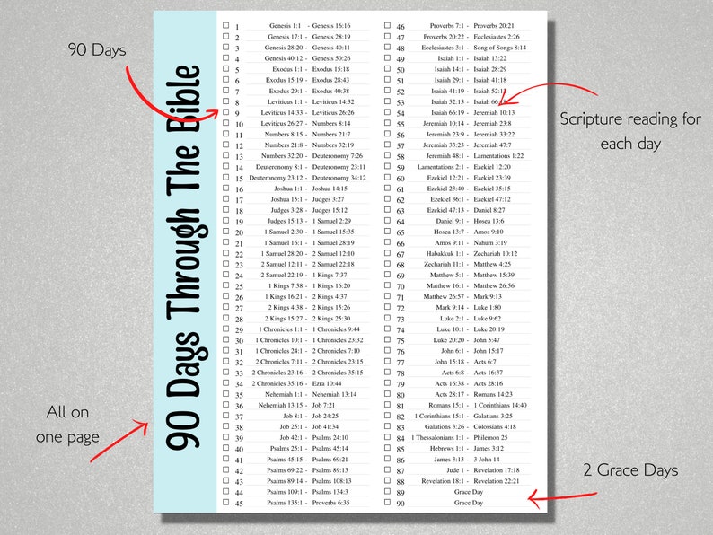 90 Days Through the Bible Reading Plan / With Links to Read Scripture ...