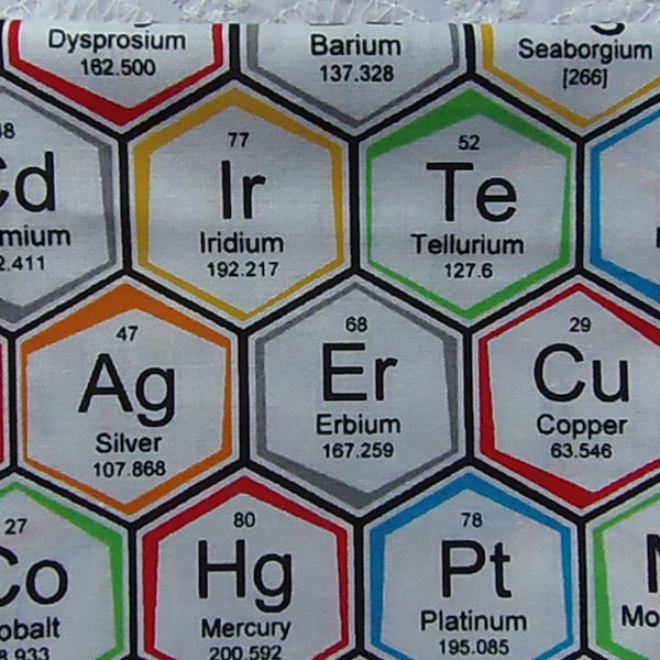 Periodic Table Fabric - Etsy