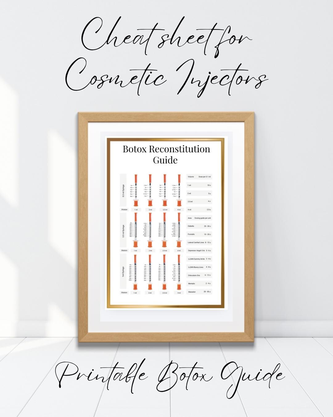 Botox Reconstitution Guide | Injector Cheat Sheet (digital Download) - Etsy