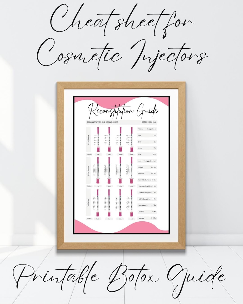 Printable Botox Reconstitution Chart | Injector Reference Guide ...