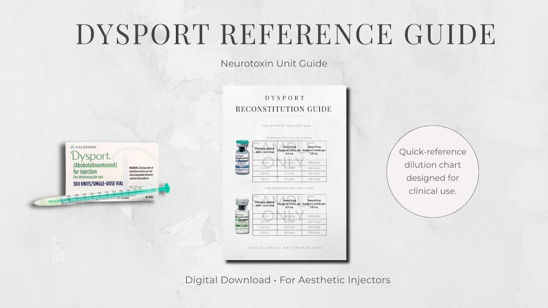 Dysport Reconstitution Chart for Cosmetic Injectors | Aesthetic Dosage ...