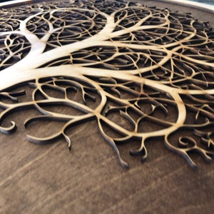 Laser Cut Wooden Tree of Life - Etsy