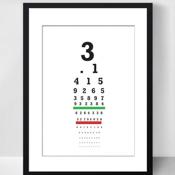 Pi Poster - Etsy