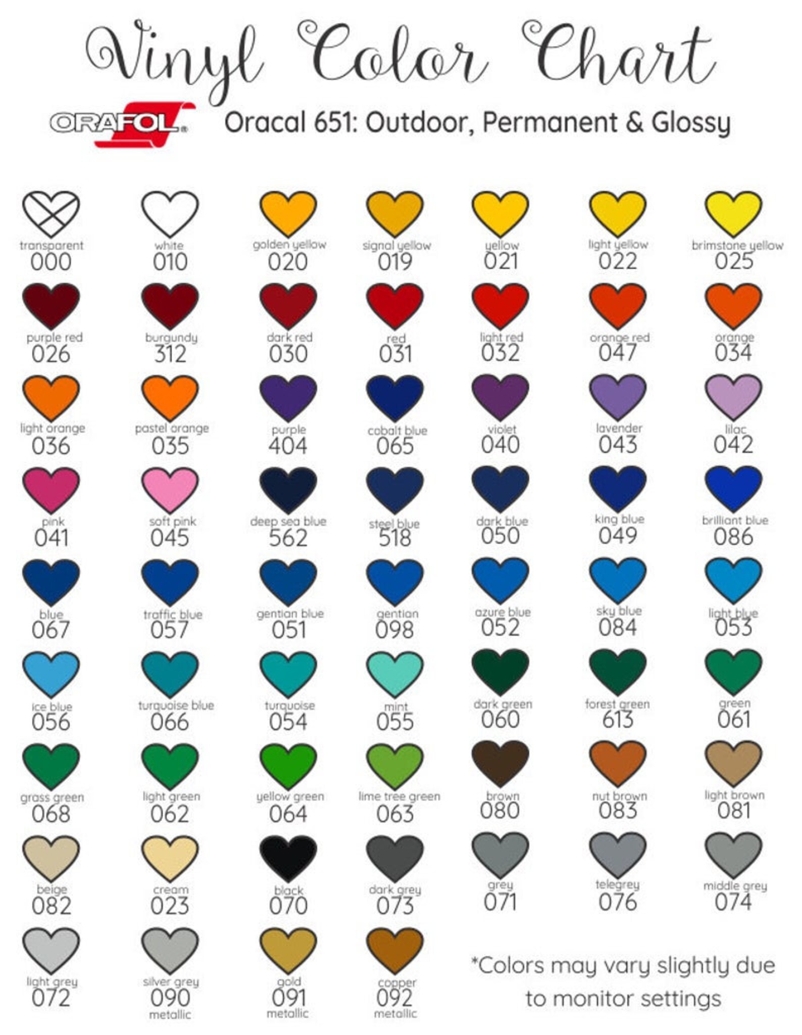 Custom Decal-create or Design Your Own Vinyl Decal Custom - Etsy