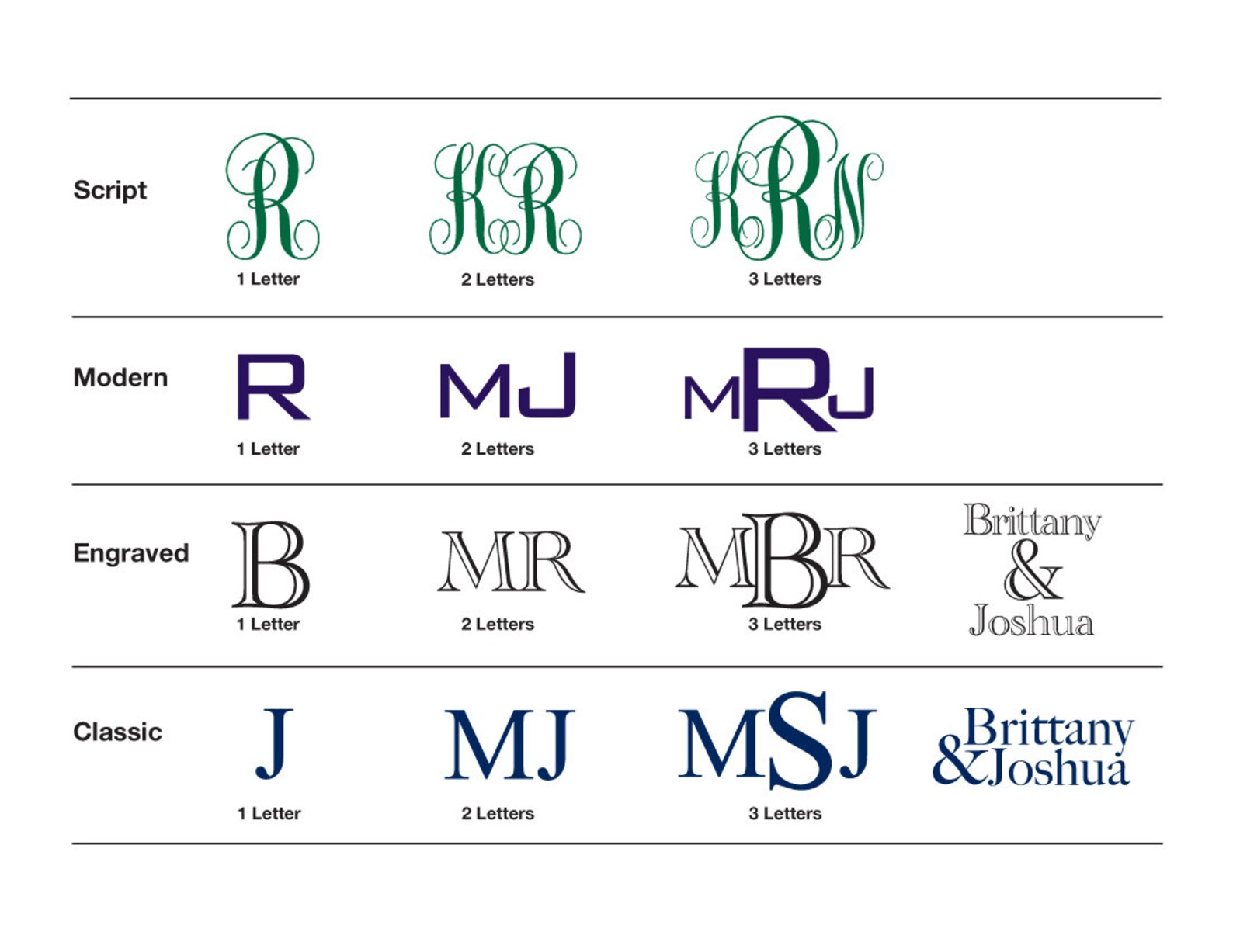 Chargerart clear ROUND Inserts for Your Charger Plates - Etsy