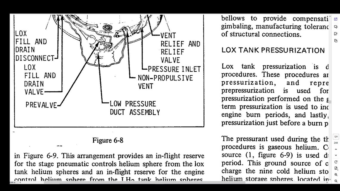 SATURN V Flight Manual Collection -545pgs With SA 503 506 507 Manuals ...