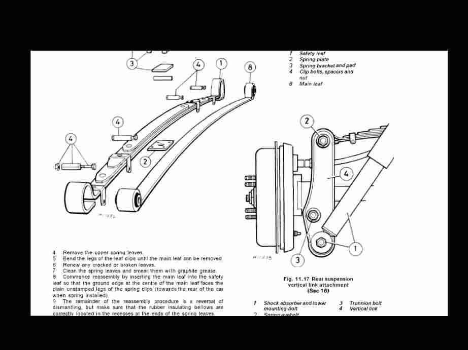 TRIUMPH SPITFIRE Service Workshop & Tuning Manuals -1200pgs W/ Complete ...