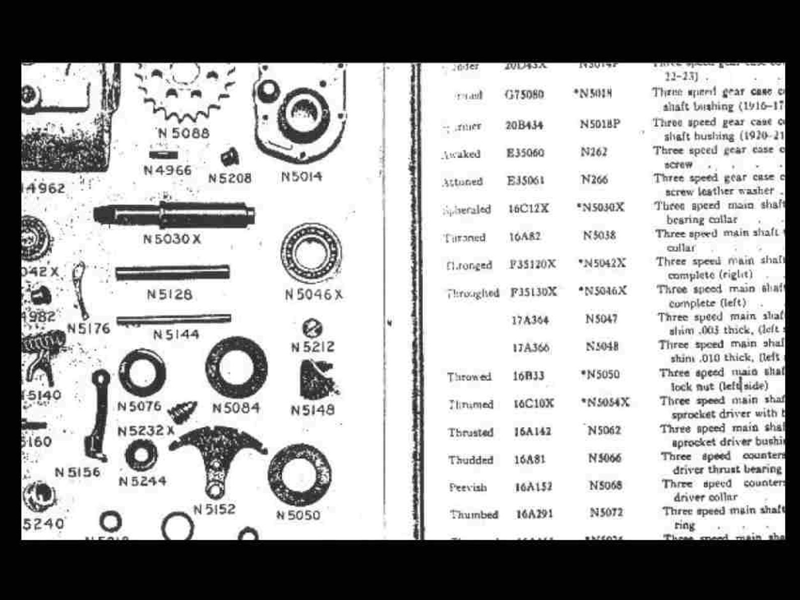 INDIAN 1916 - 1920 POWERPLUS MOTORCYCLE Parts Manual for 1917 1918 1919 ...
