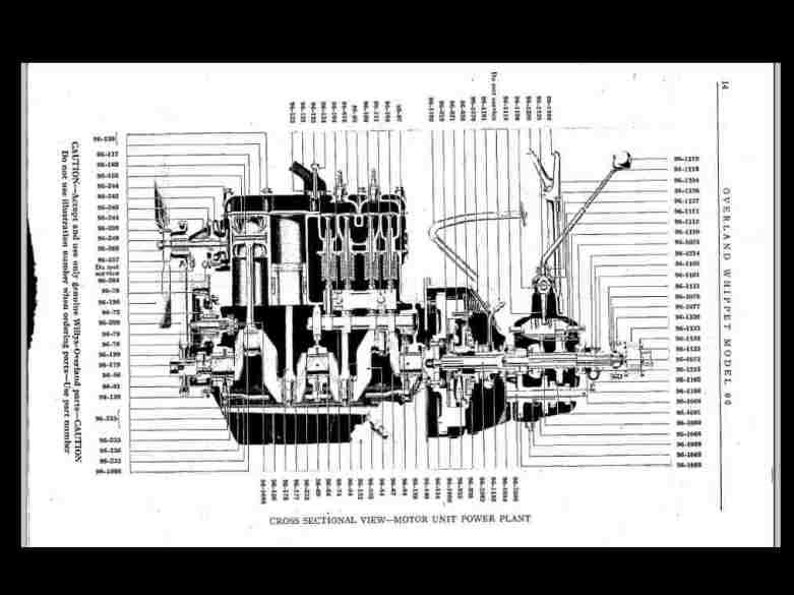 WILLYS-OVERLAND WHIPPET 96 Parts Manual - 165 Pages With Exploded ...