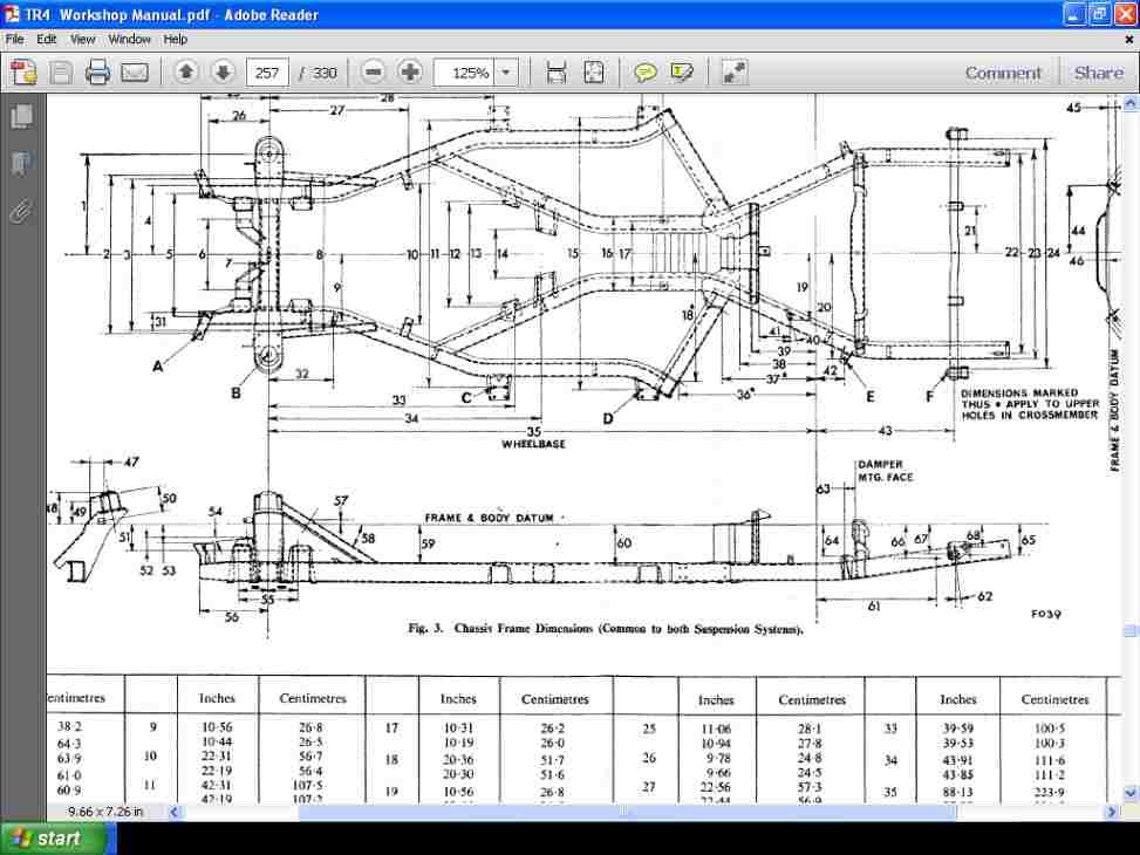 TRIUMPH Tr4 Workshop and Full Parts Manuals -520pgs for TR 4 TR4A ...