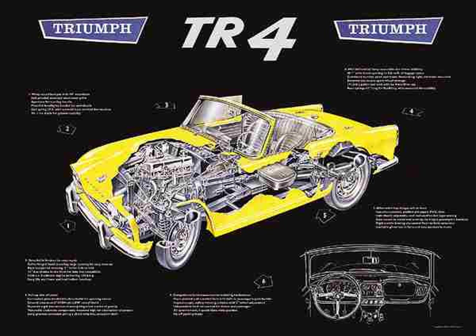 TRIUMPH Tr4 Workshop and Full Parts Manuals -520pgs for TR 4 TR4A ...