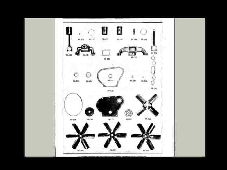 WILLYS-OVERLAND WHIPPET 96 Parts Manual - 165 Pages With Exploded ...