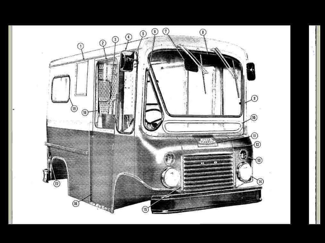 US POSTAL JEEP Service & Parts Manuals - 295pgs for Dj-5d Dj5 Fj3 Fj6 ...