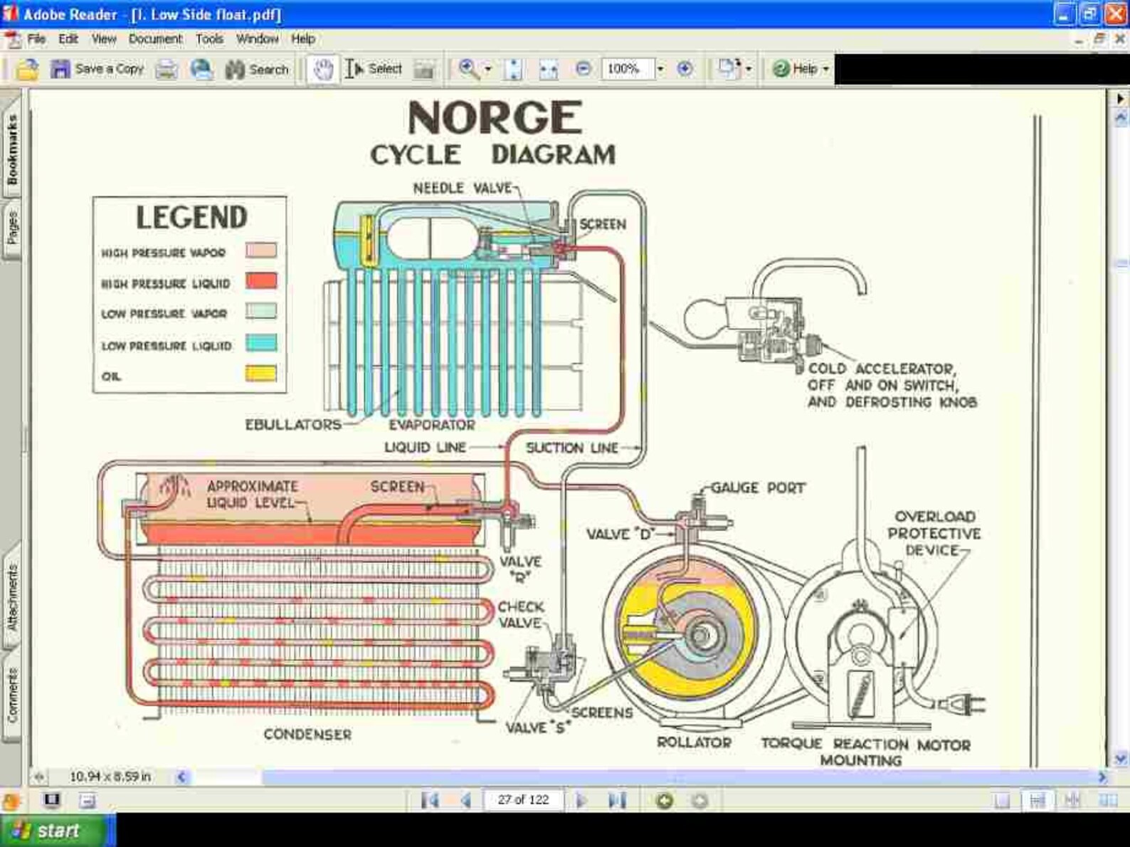NORGE REFRIGERATOR SERVICE Manuals - 240pgs for Testing and Repair of ...