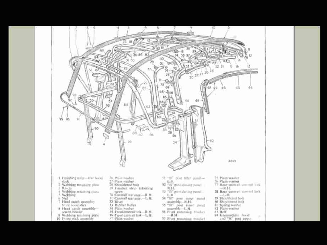 TRIUMPH SPITFIRE Service Workshop & Tuning Manuals -1200pgs W/ Complete ...