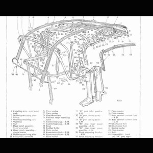 TRIUMPH SPITFIRE Service Workshop & Tuning Manuals -1200pgs W/ Complete ...