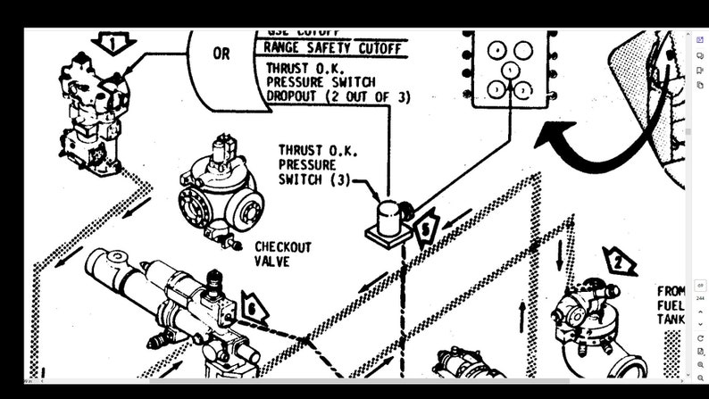 SATURN V Flight Manual Collection -545pgs With SA 503 506 507 Manuals ...