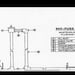 WESTERN ALPINE Motorhome Manuals W/ 310pgs for Class A RV Operations ...