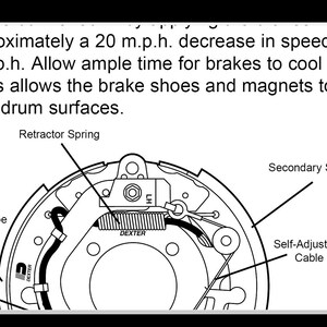 FIREBALL MOTORHOME & TRAILER Manuals - 450pgs With Camper 5th Wheel ...