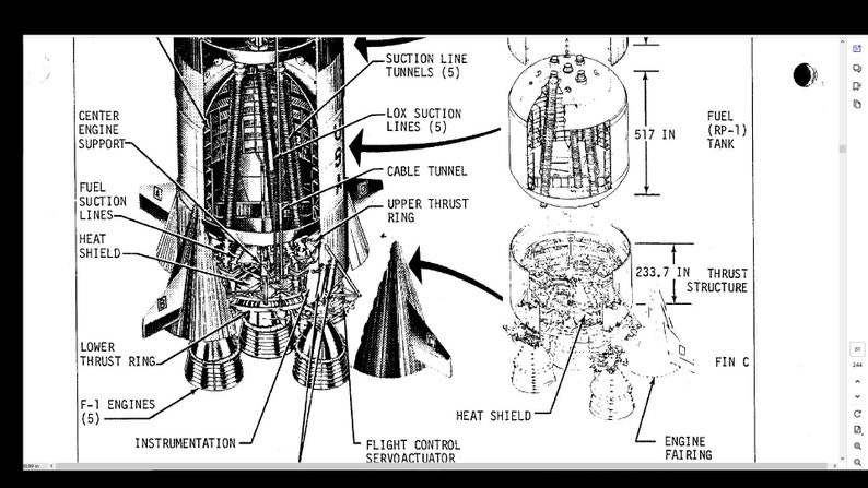 SATURN V Flight Manual Collection -545pgs With SA 503 506 507 Manuals ...
