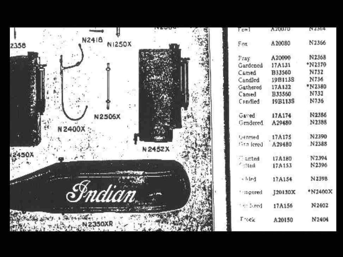 INDIAN 1916 - 1920 POWERPLUS MOTORCYCLE Parts Manual for 1917 1918 1919 ...