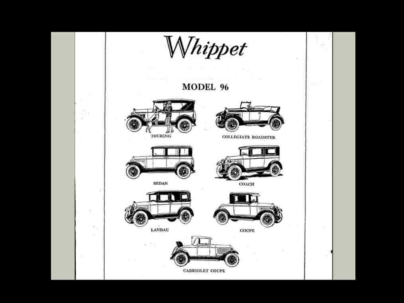 WILLYS-OVERLAND WHIPPET 96 Parts Manual - 165 Pages With Exploded ...