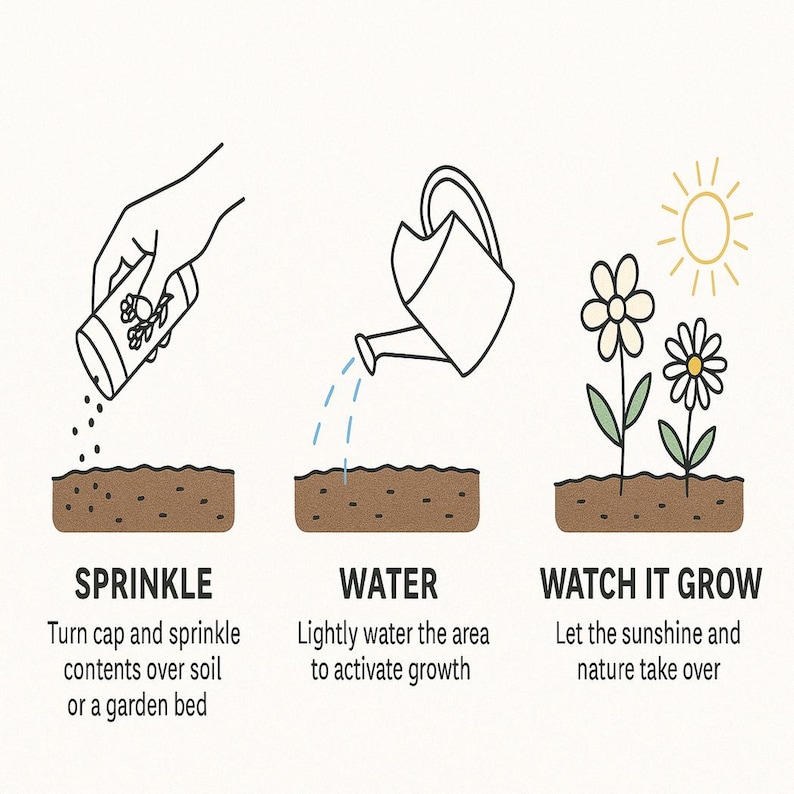 Florida Garden Shaker Seed Kit - Etsy