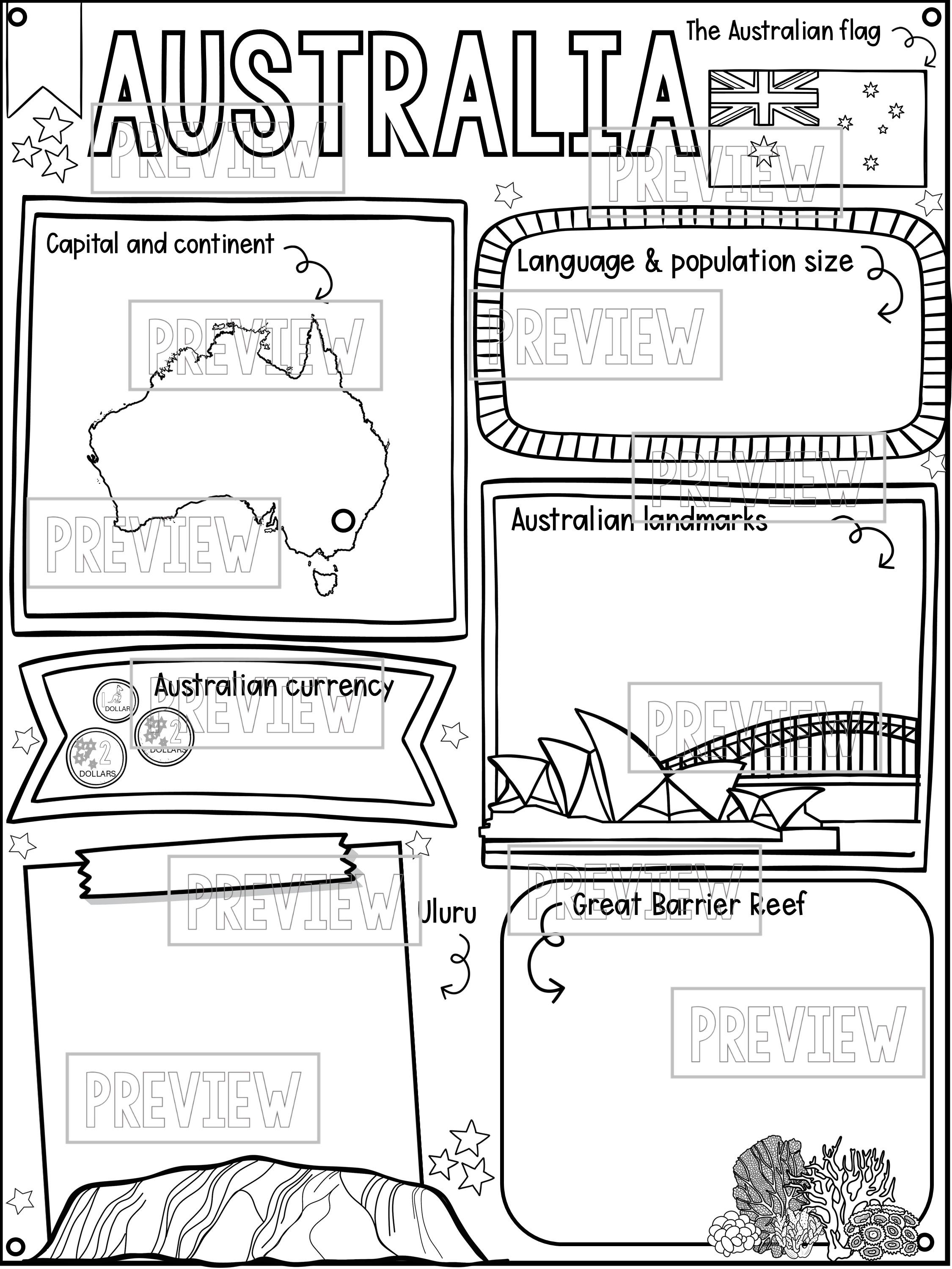 Australia Coloring Page Graphic Organizer Printable Australia Country ...