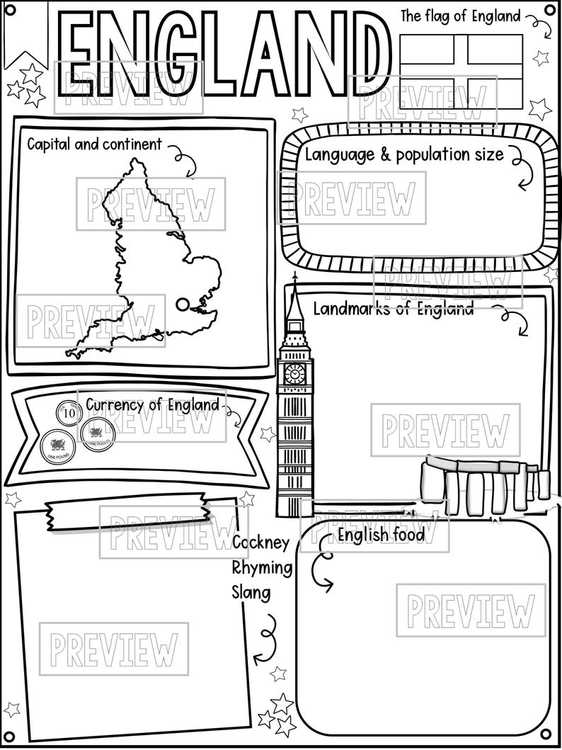 England Coloring Page and Graphic Organizer Country Study Printable ...