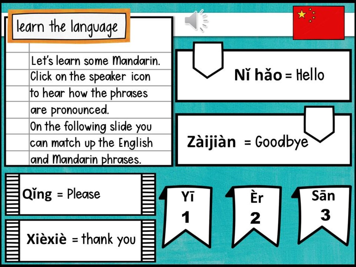 Virtual Field Trip to China for Country Study Research Project Digital ...