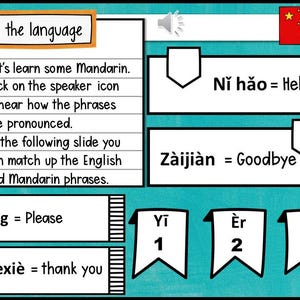 Virtual Field Trip to China for Country Study Research Project Digital ...