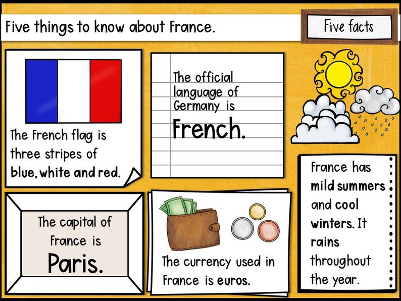 Virtual Field Trip to France for Homeschooler Country Study Research ...