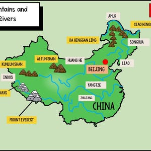 Virtual Field Trip to China for Country Study Research Project Digital ...