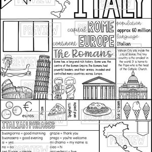 Italy Coloring Page and Graphic Organizer Country Study Printable Fact ...