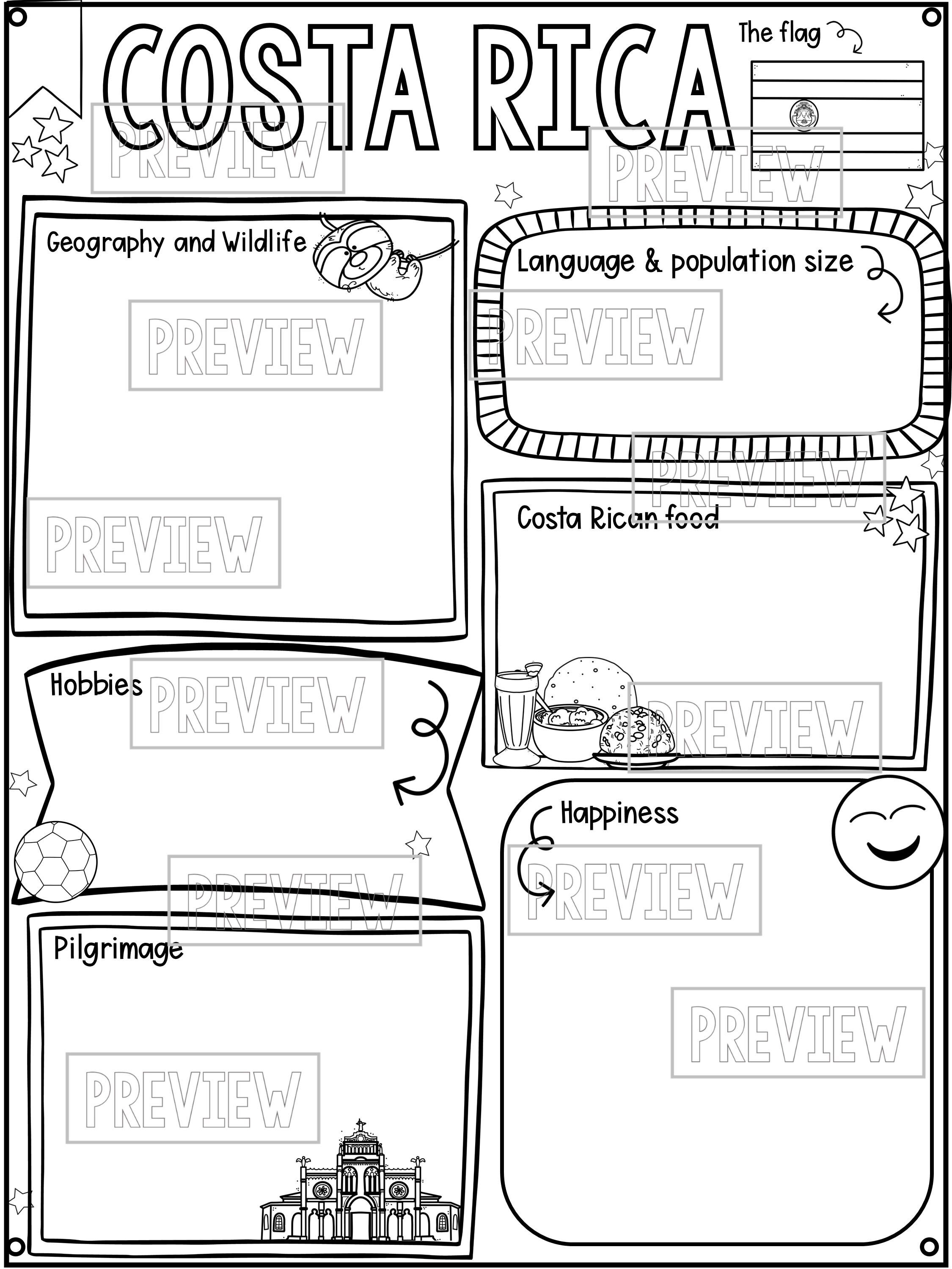 Costa Rica Coloring Page and Graphic Organizer Country Study Printable ...