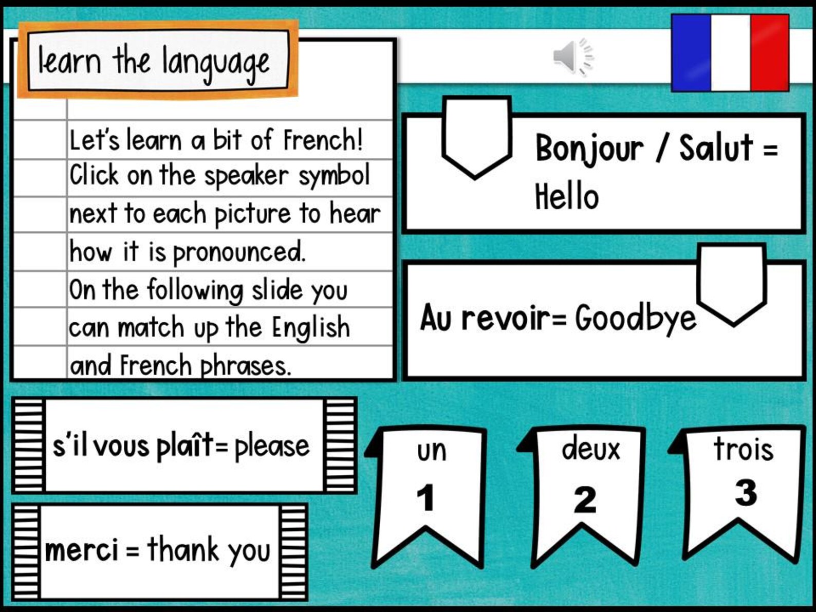 Virtual Field Trip to France for Homeschooler Country Study Research ...