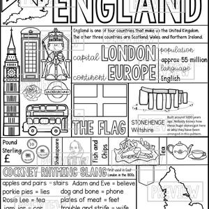 England Coloring Page and Graphic Organizer Country Study Printable ...