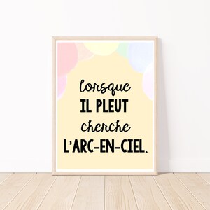 Set of 15 French Classroom Posters, Homeschool Printables, School Wall ...