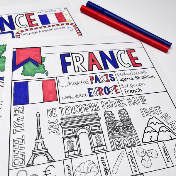 French Graphic - Etsy