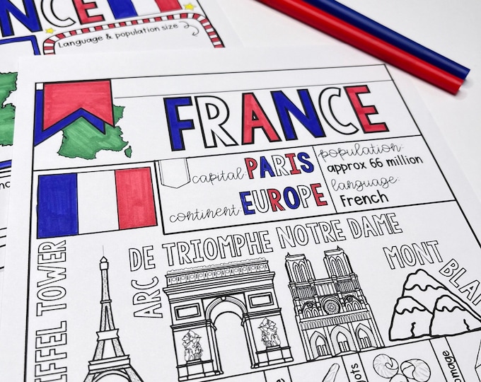 France Infographic Poster; French Classroom Decor; French Class; France ...