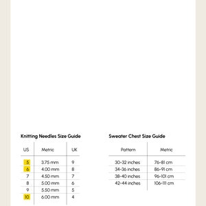 Anthor Vintage Icelandic Sweater - Men’s Chunky Sweater Pattern ...