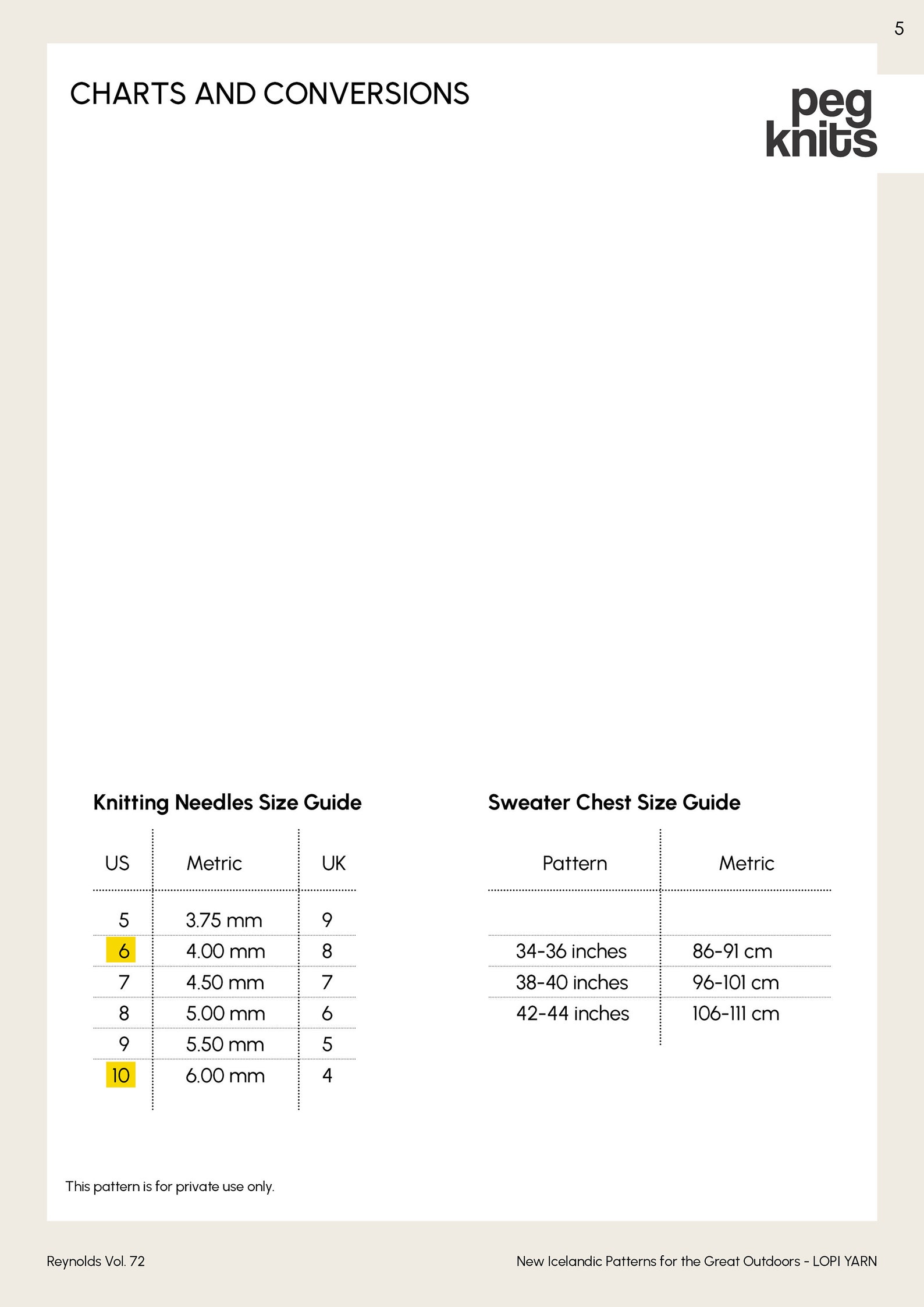 Leif Vintage Icelandic Sweater Mens Sweater Pattern Knitting Pattern ...