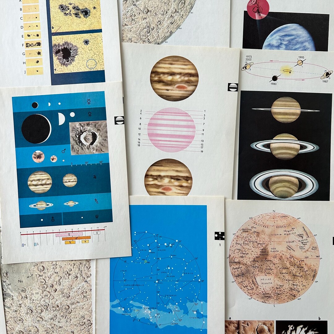 Vintage Astronomy Pages, Vintage Star Maps, Antique Star Maps for ...