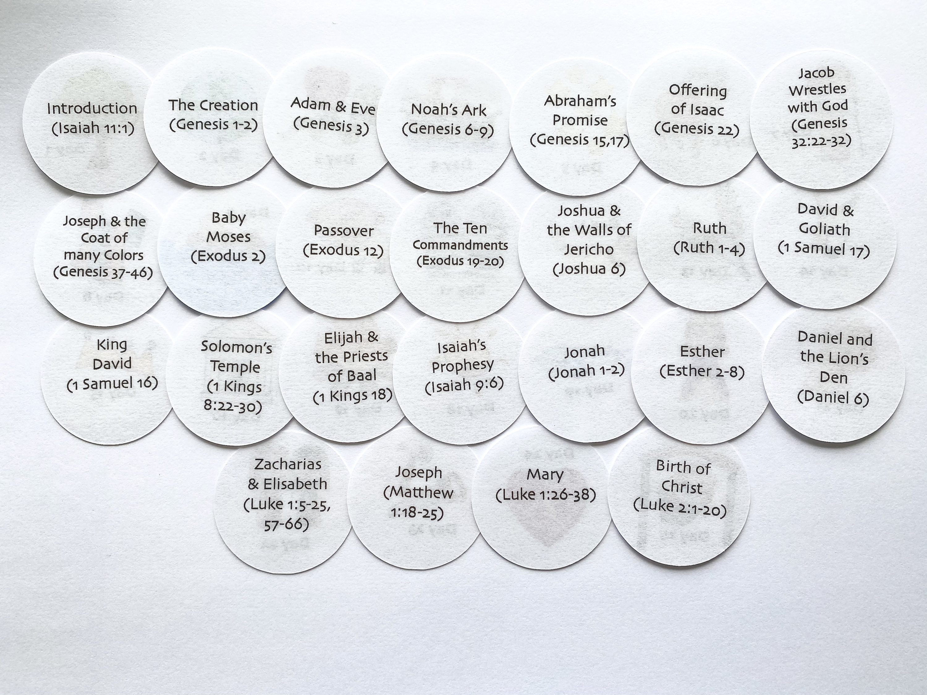 Printable Jesse Tree Ornaments Advent Cards Countdown to | Etsy