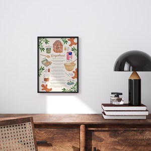 Gingerbread Recipe Wall Art, Illustrated Baking Recipe Print ...