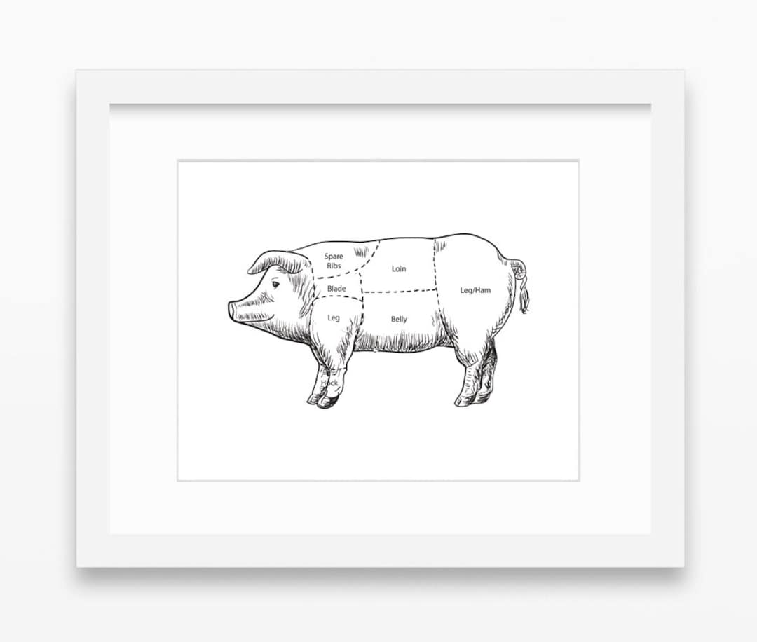 Pork Print, Pig Art, Pig Meat, Pork Meat Print, Meat Print, Meat Chart ...